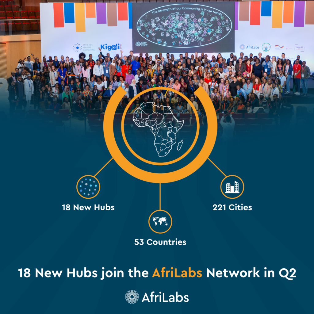 AfriLabs Welcomes New Hubs Across Africa, Expanding to a New City in South Africa